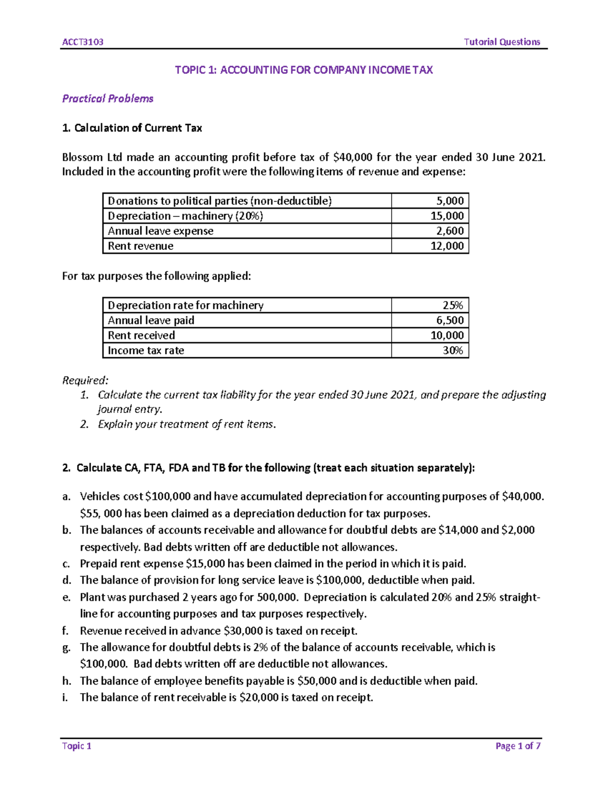 ACCT3103 Tutorial 1 Questions - TOPIC 1: ACCOUNTING FOR COMPANY INCOME TAX Practical Problems 1 ...