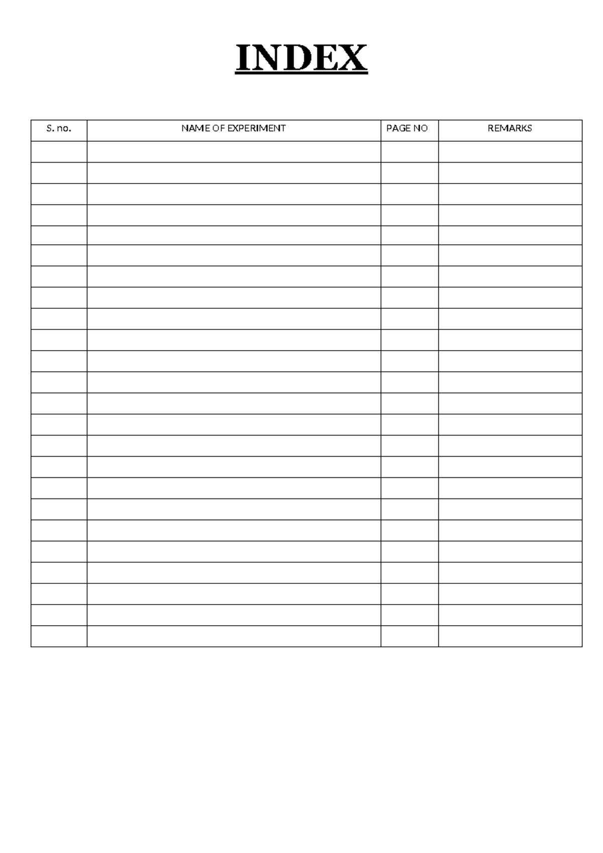Index - GIS & Remote Sensing - INDEX S. no. NAME OF EXPERIMENT PAGE NO REMARKS INDEX S. no. NAME ...