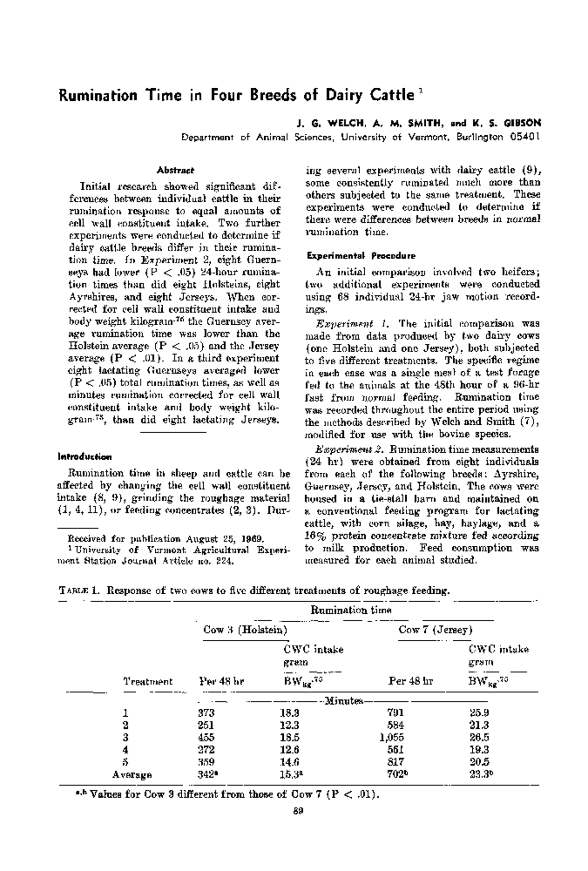 1-s2 - essay - Rumination Time in Four Breeds of Dairy Cattle 1 J. G ...