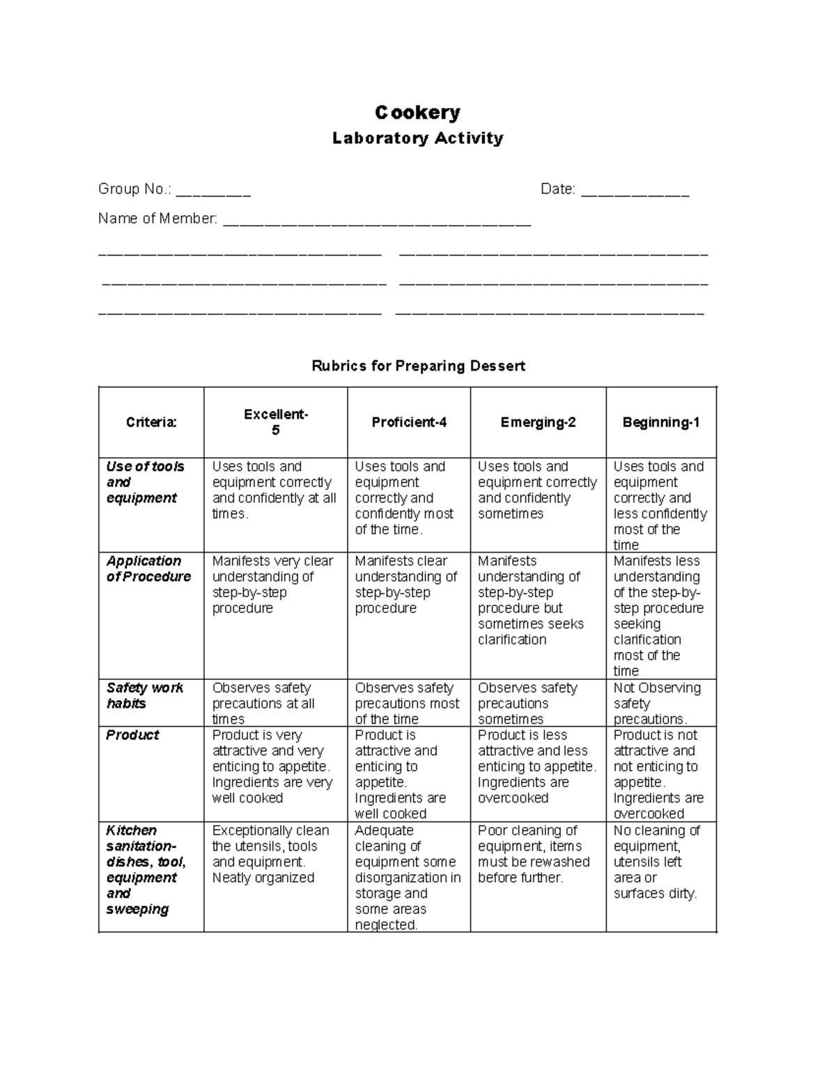 Prepare Sandwiches Activity - Cookery Laboratory Activity Group No ...