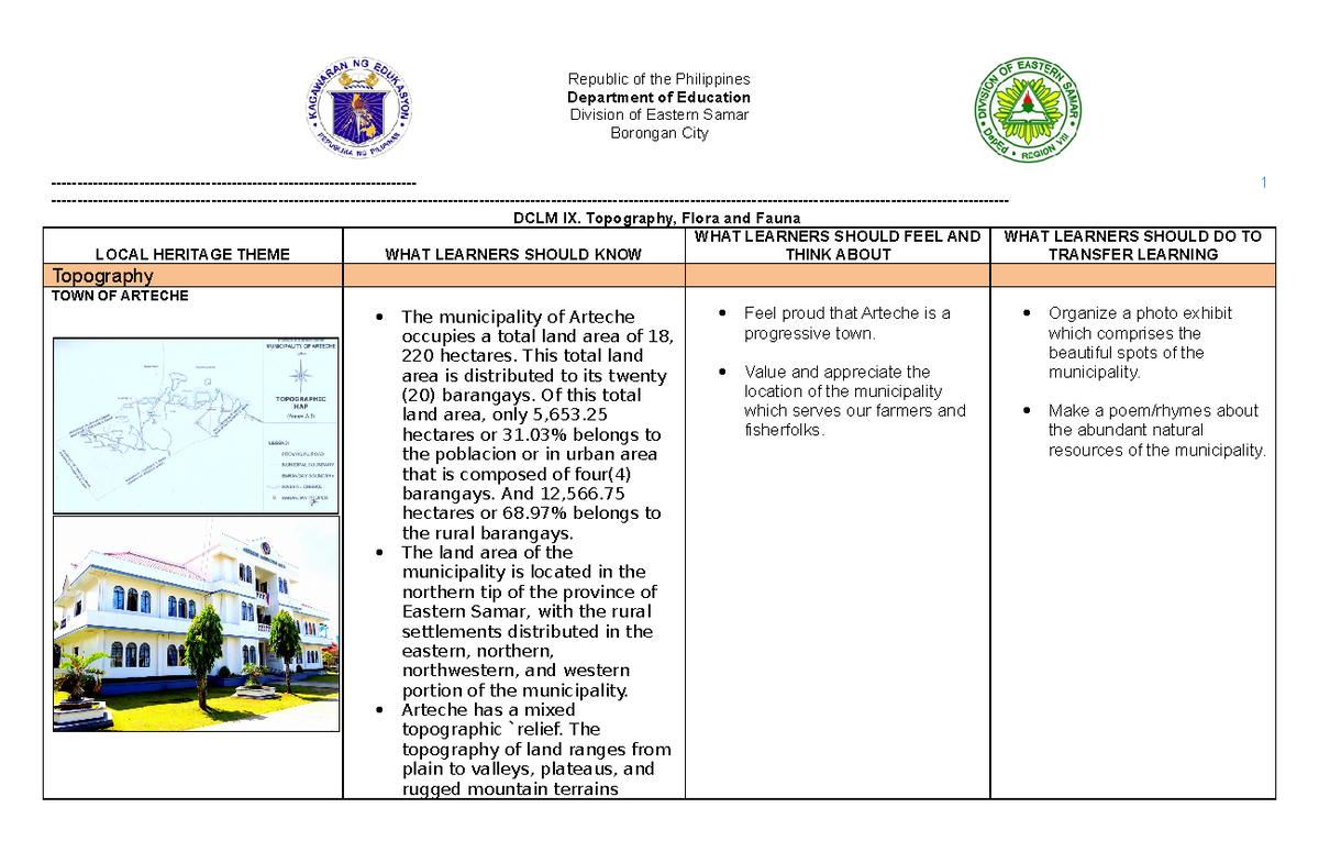 Dlhtm IX Topography - Eastern Samar - Republic of the Philippines ...