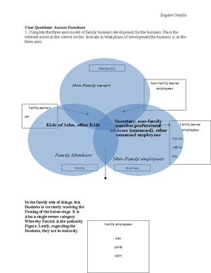 CASE #2 mgmt 321 - Case studies for family business management 321 ...