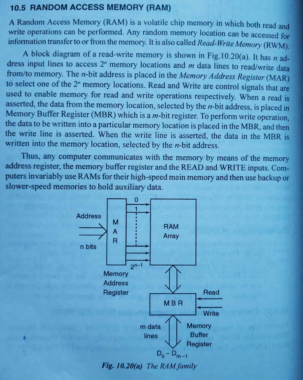 RAM and its types - helping notes for exams - Digital electronics and ...
