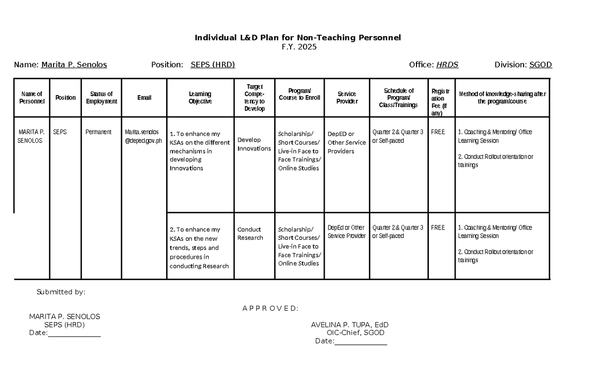 Individual Learning Development Plan - Individual L&D Plan for Non ...