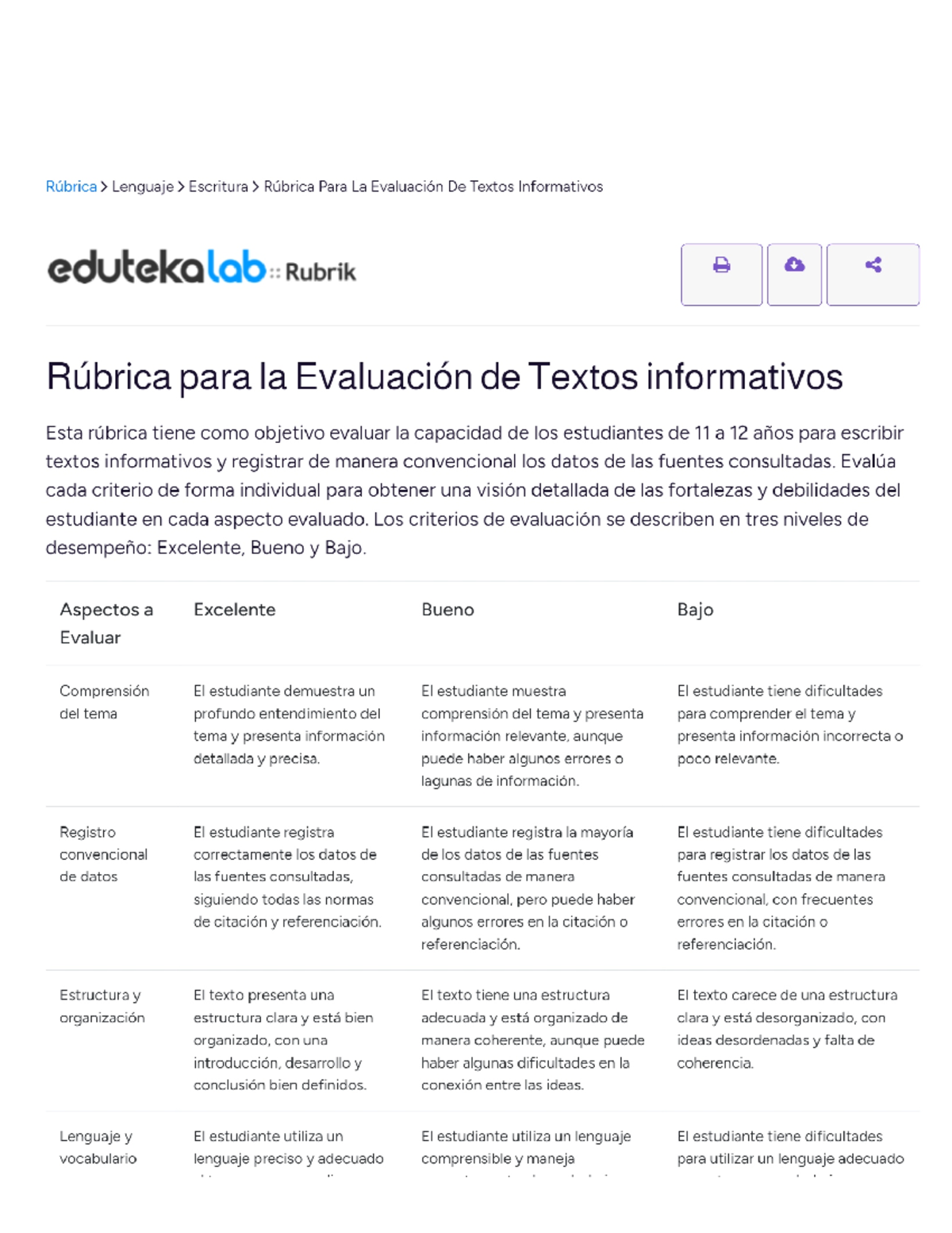Rúbrica Para La Evaluación De Textos Informativos - Rúbrica Lenguaje ...
