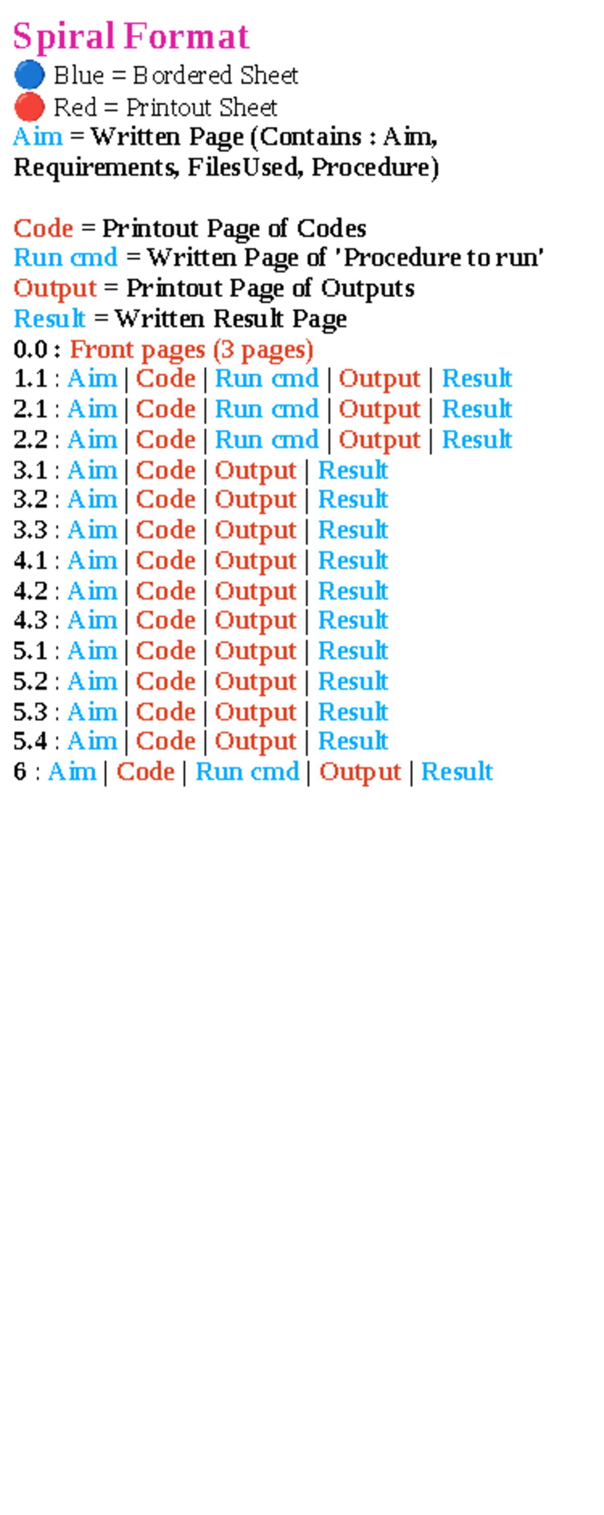 Spiral Format - Nana - Spiral Format 🔵 Blue = Bordered Sheet 🔴 Red ...