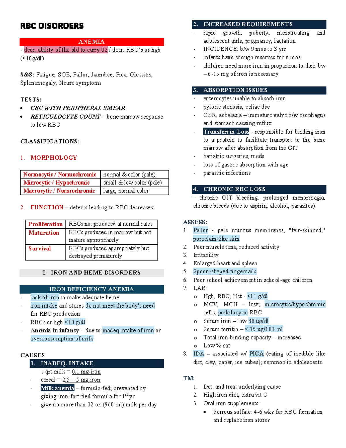 MCN Finals Reviewer - COVERED TOPICS: RBC disorders, GIT disorders - RBC DISORDERS ANEMIA decr ...