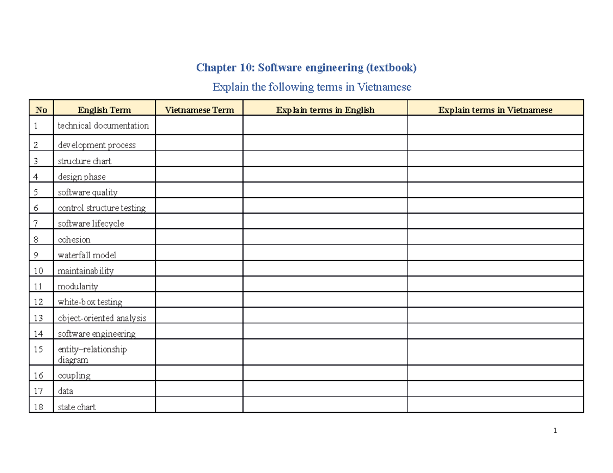Chapter 10 Software engineering - Chapter 10: Software engineering (textbook) Explain the ...