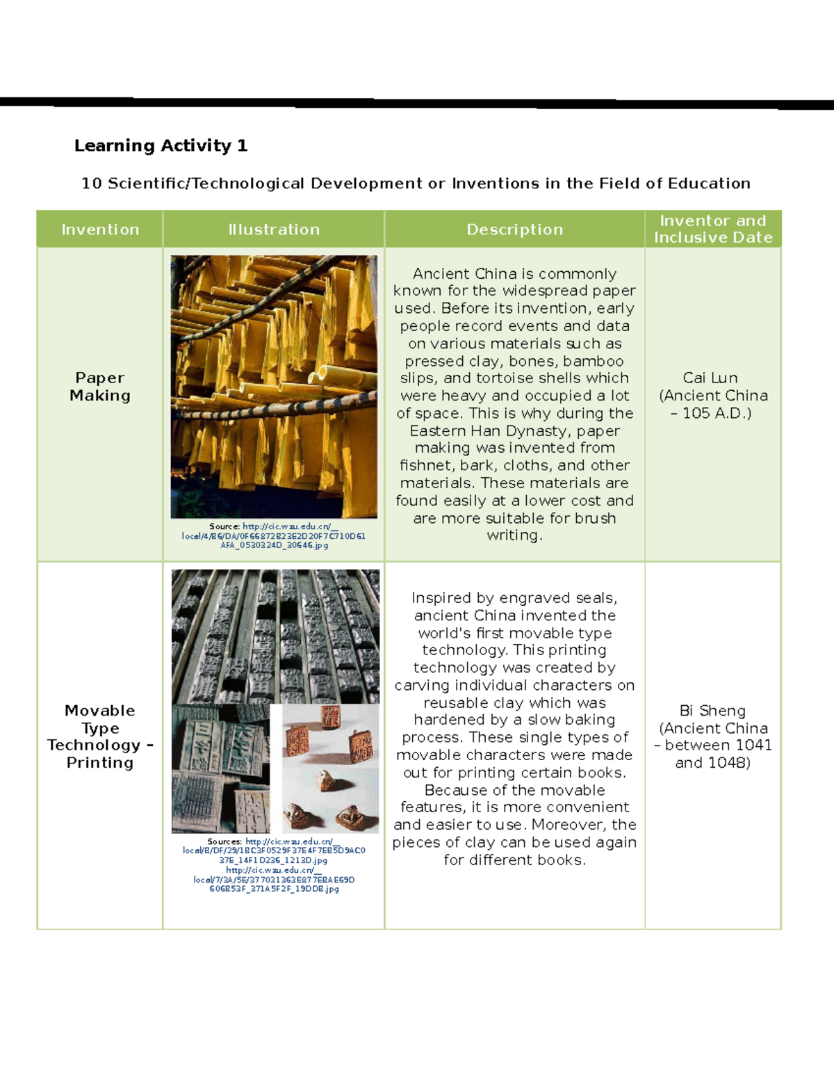 10 Scientific Technological Development or Inventions in the Field of ...