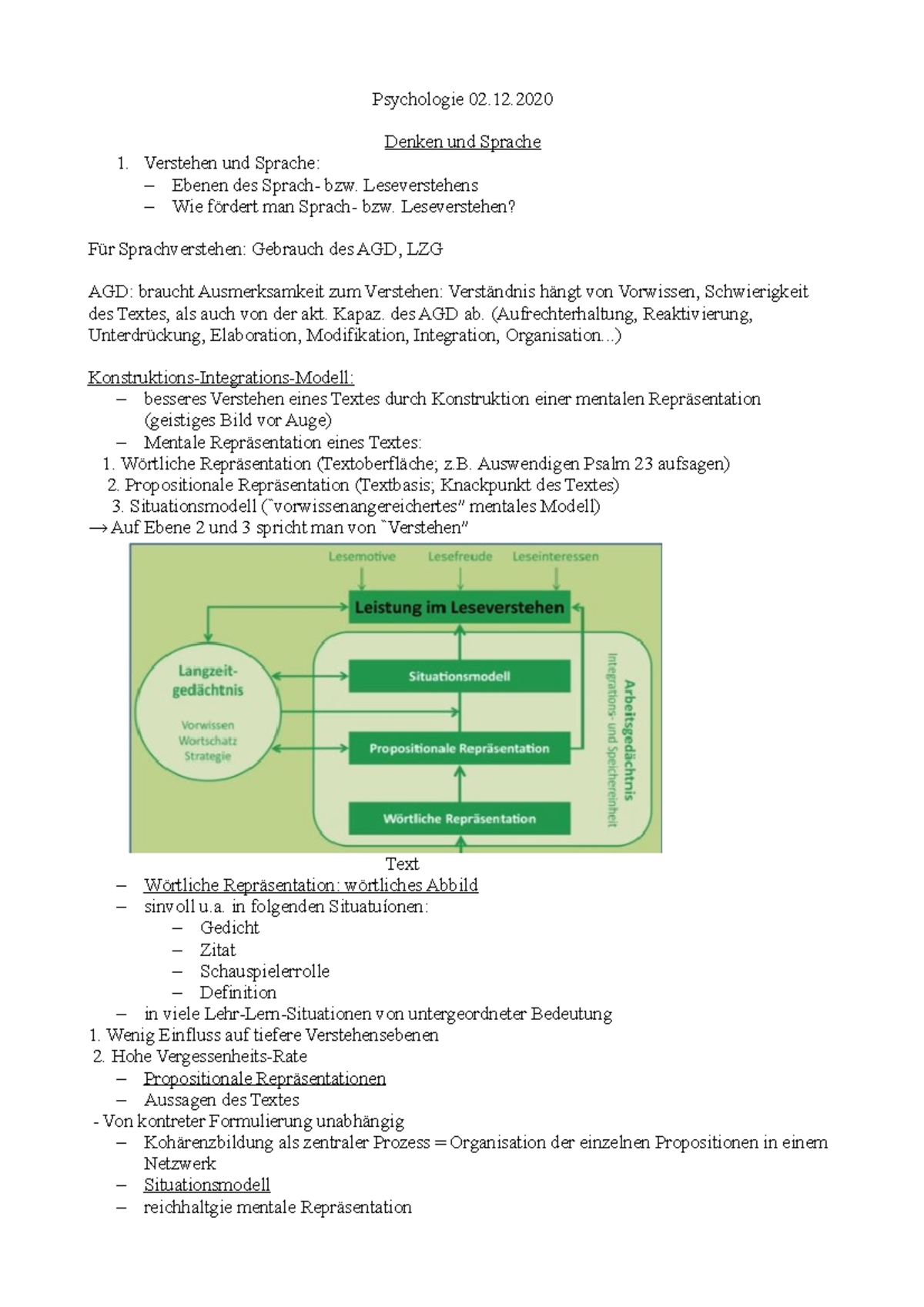 Denken und Sprache - Die Mitschriften dienen lediglich der Inspiration ...