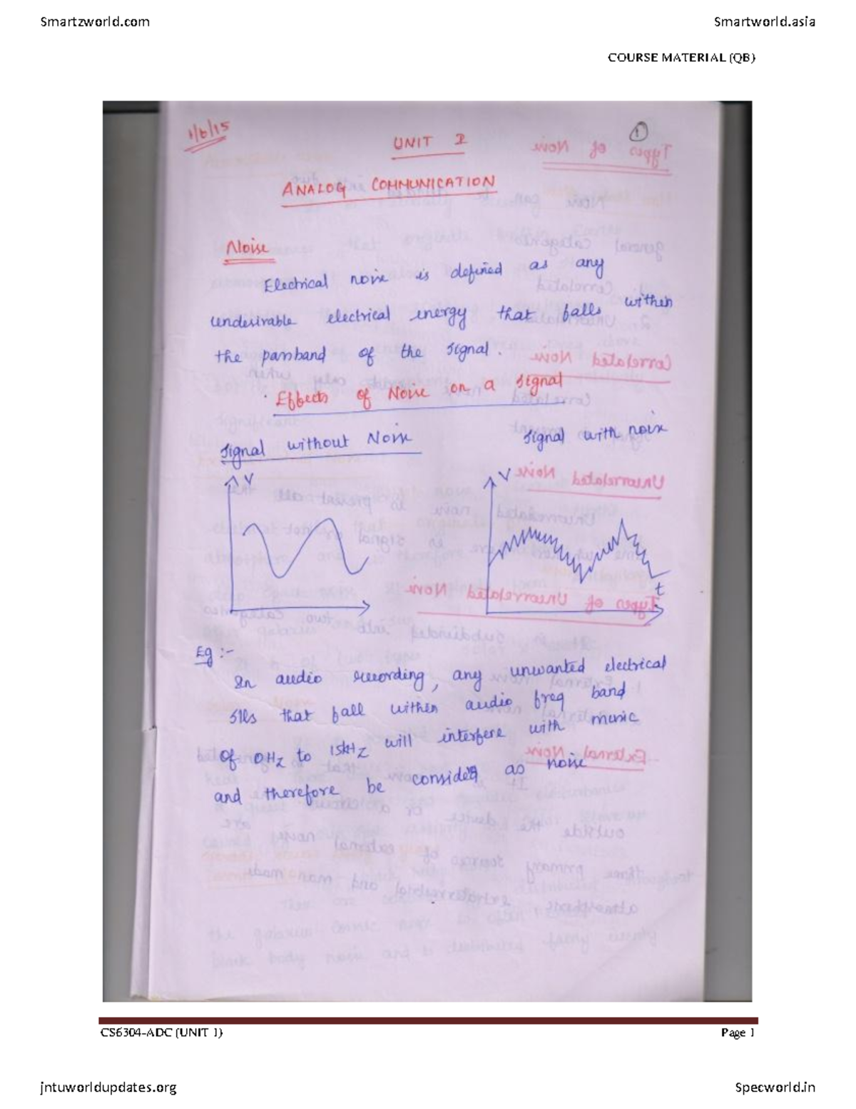 Analog and Digital Communication - COURSE MATERIAL (QB) CS6304-ADC ...