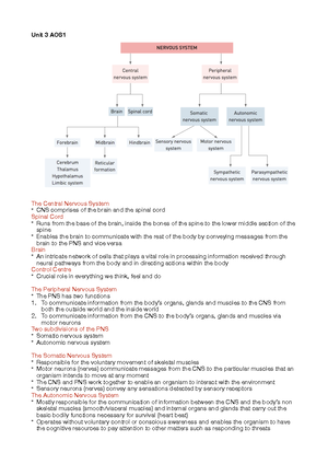 Psychology UNIT 3/4 Notes - michelle nguyen Units 3/4 VCE PSYCHOLOGY ...
