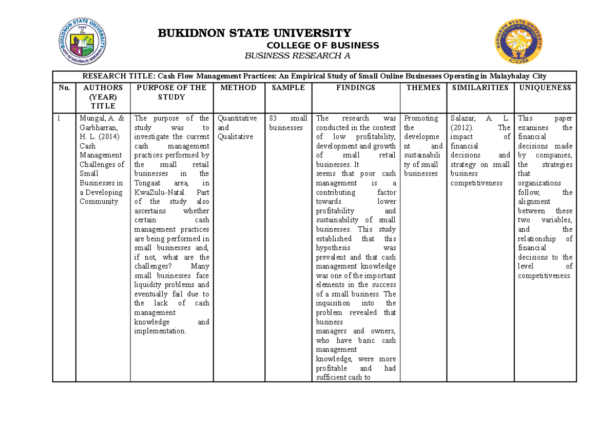 Literature-Matrix - literature matrix for research - COLLEGE OF ...
