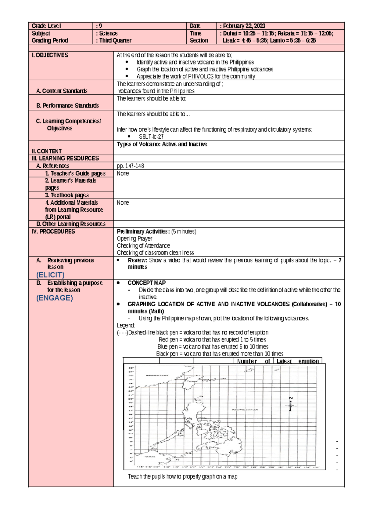 3rd Observation Active Inactive - Grade Level : 9 Date : February 22 ...