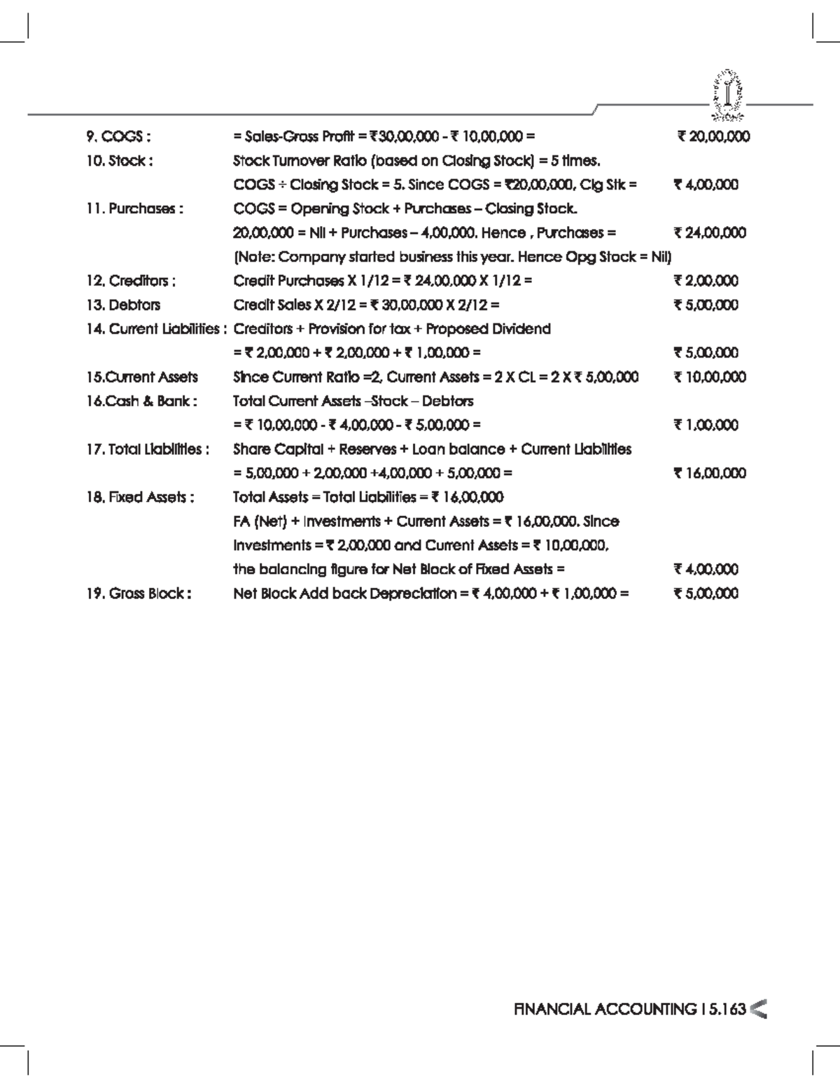 Financial Accounting 1 - Certified Management Accountant - Studocu