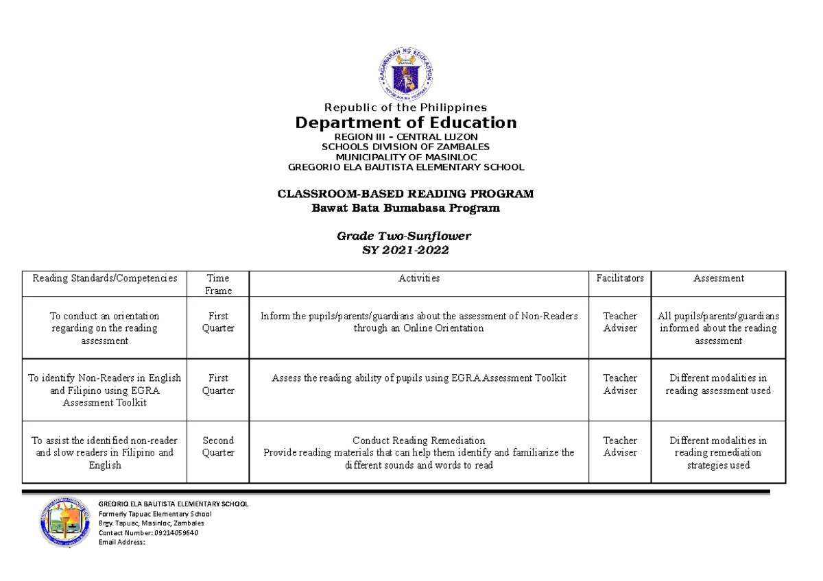 Classroom Based Reading Program - MaEd Filipino - PRMSU - Studocu