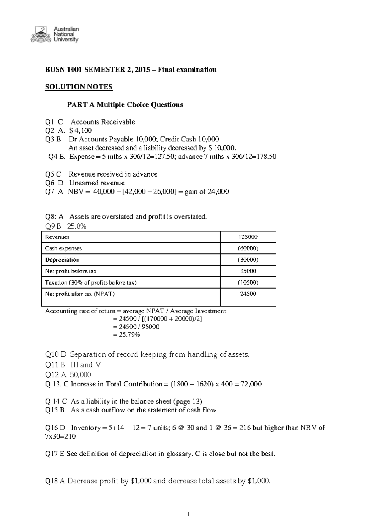 Exam 2 November 2015, questions and answers - BUSN 1001 SEMESTER 2 ...