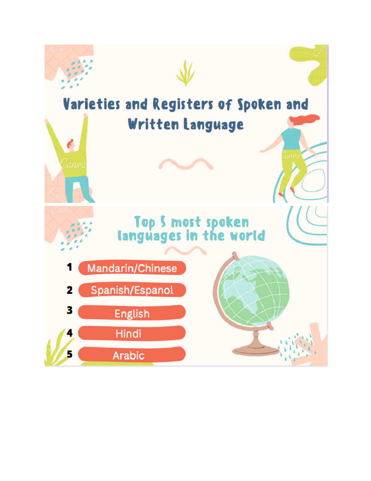 Varieties OF Spoken AND Written Language - Accountancy - Studocu