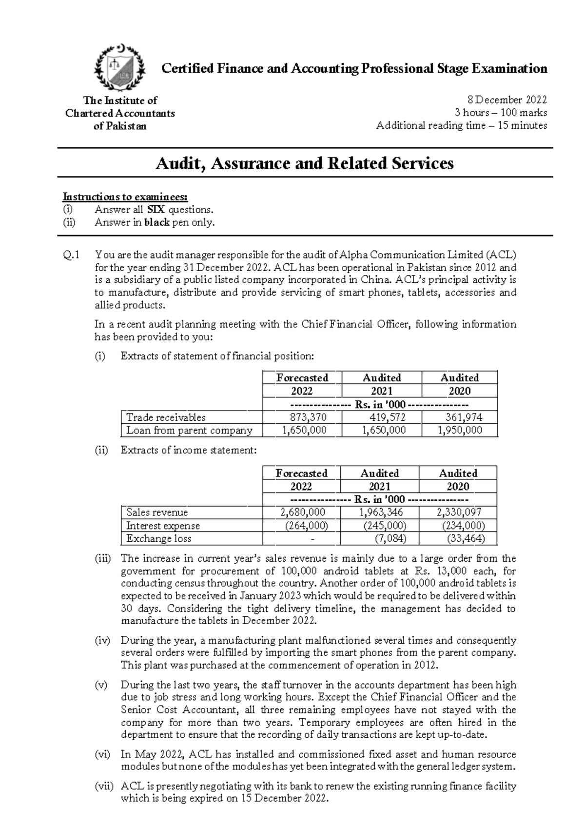 CFAP 6 AARS Winter 2022 - exam paper - Certified Finance and Accounting ...