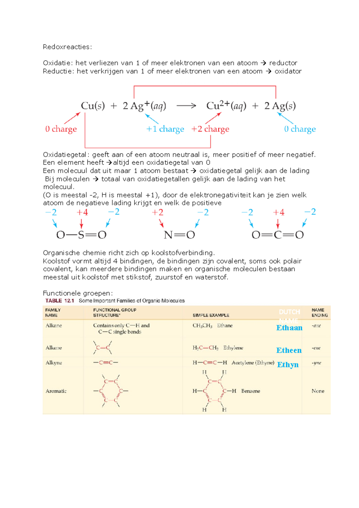 Organische chemie - Redoxreacties: Oxidatie: het verliezen van 1 of ...