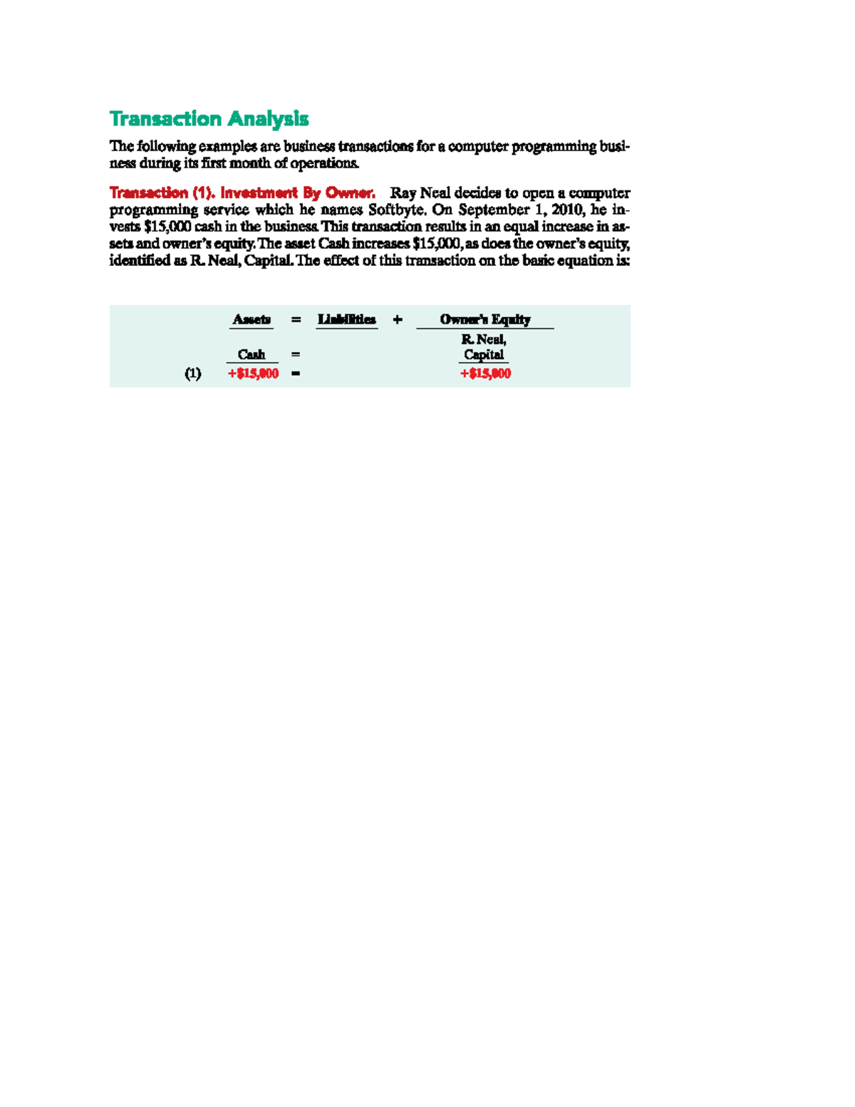 Transactions examples - Contabilidad Financiera I - Studocu