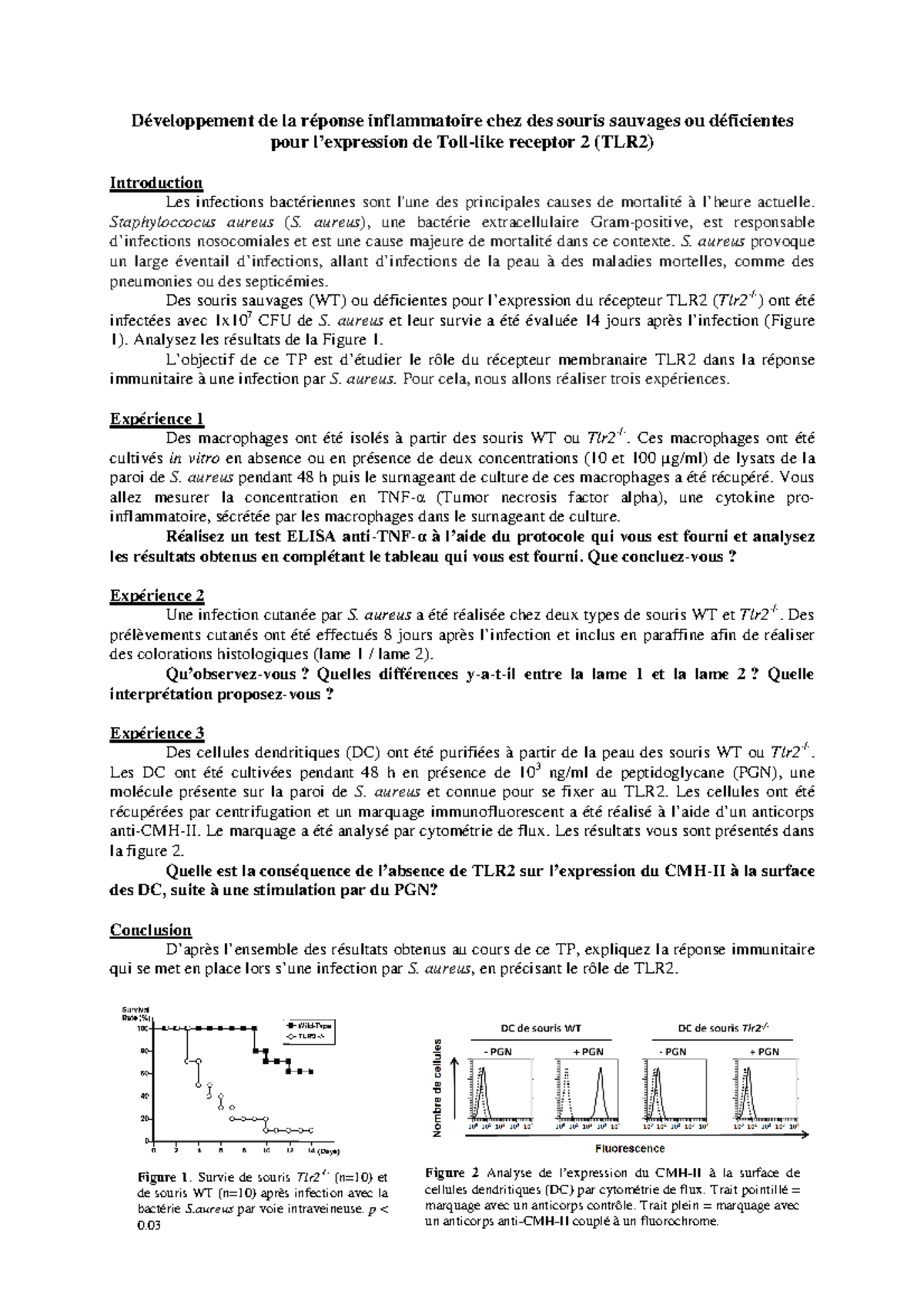 Fascicule Etudiant TP Immuno 2023-24 - Développement de la réponse inflammatoire chez des souris ...