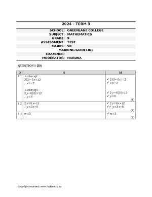 Grade 9 Maths TERM 3 TEST - TERM 3 SCHOOL: GREENLANE COLLEGE SUBJECT ...