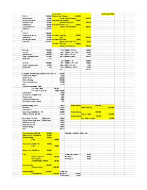 Business Enterprise Simulation Q3 Module 2 - Business Enterprise ...