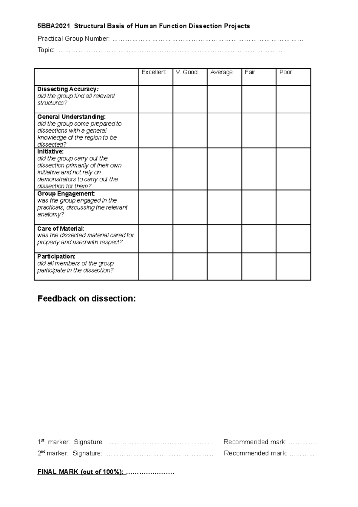 5BBA2021 Dissection Project Mark Sheet - 5BBA2021 Structural Basis of ...