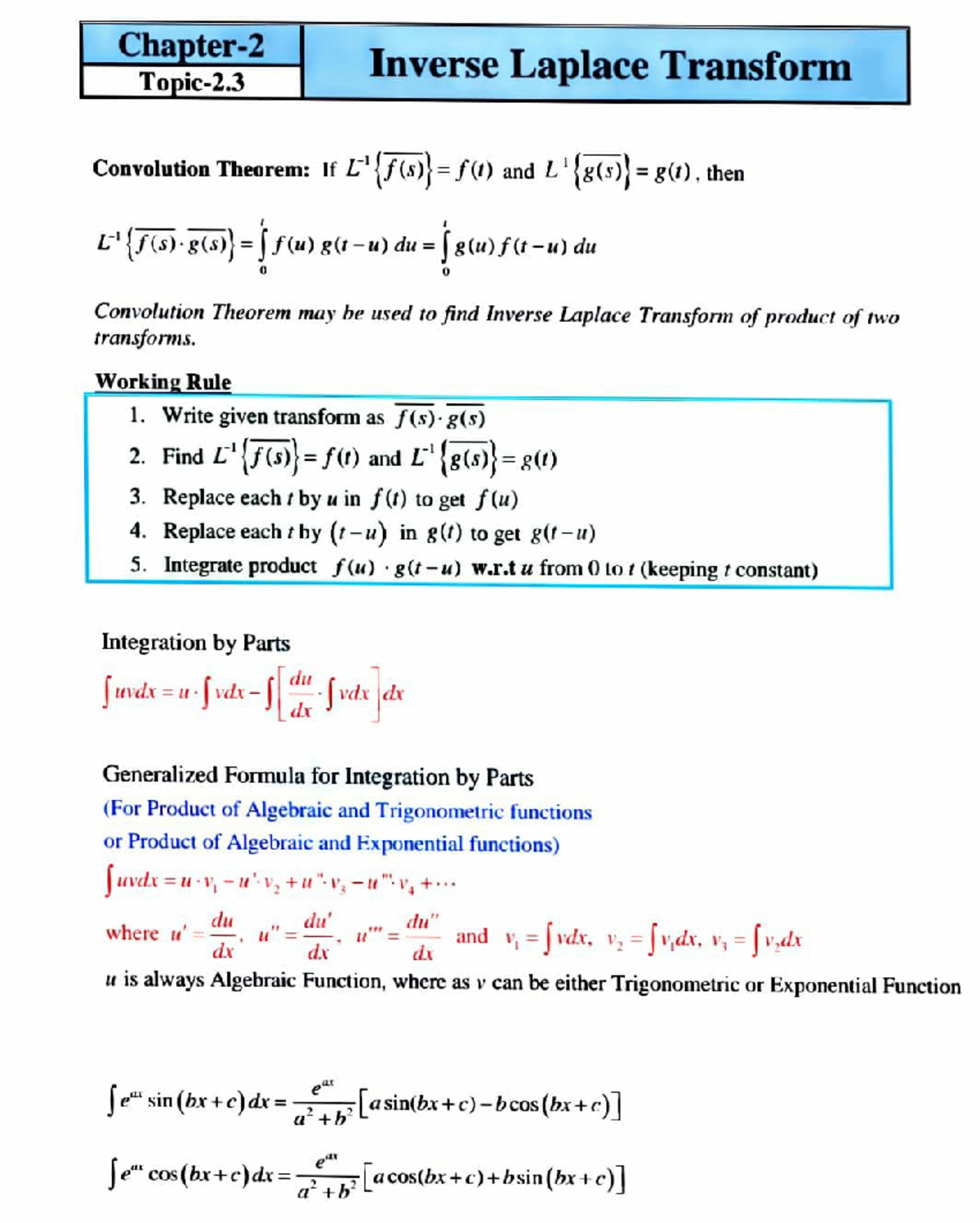 Inverse Laplace transform 5 - Chapter- Topic-2. Inverse Laplace ...