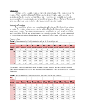 Post Lab 1 - Buffers and pH - Introduction Buffers are an essential ...