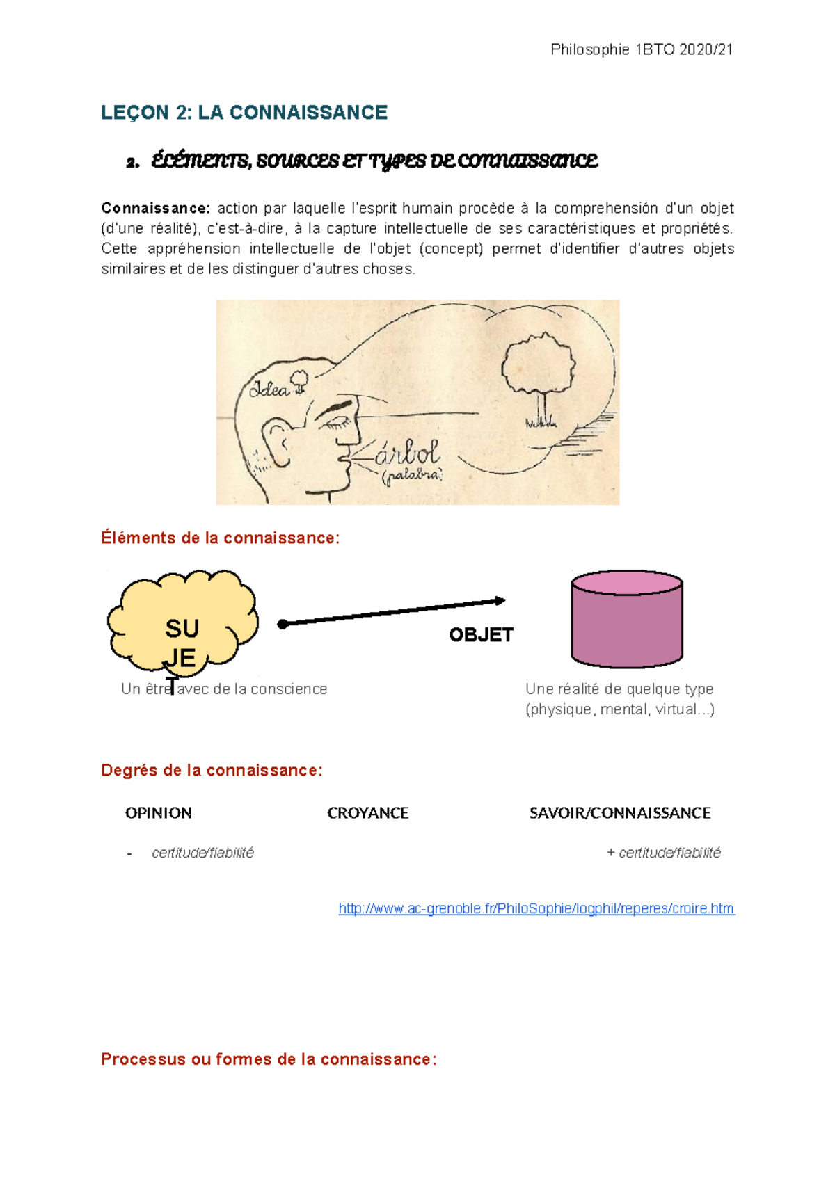 Tema 2 La connaisance - Apuntes Tema 2 Filosofía bilingüe francés ...