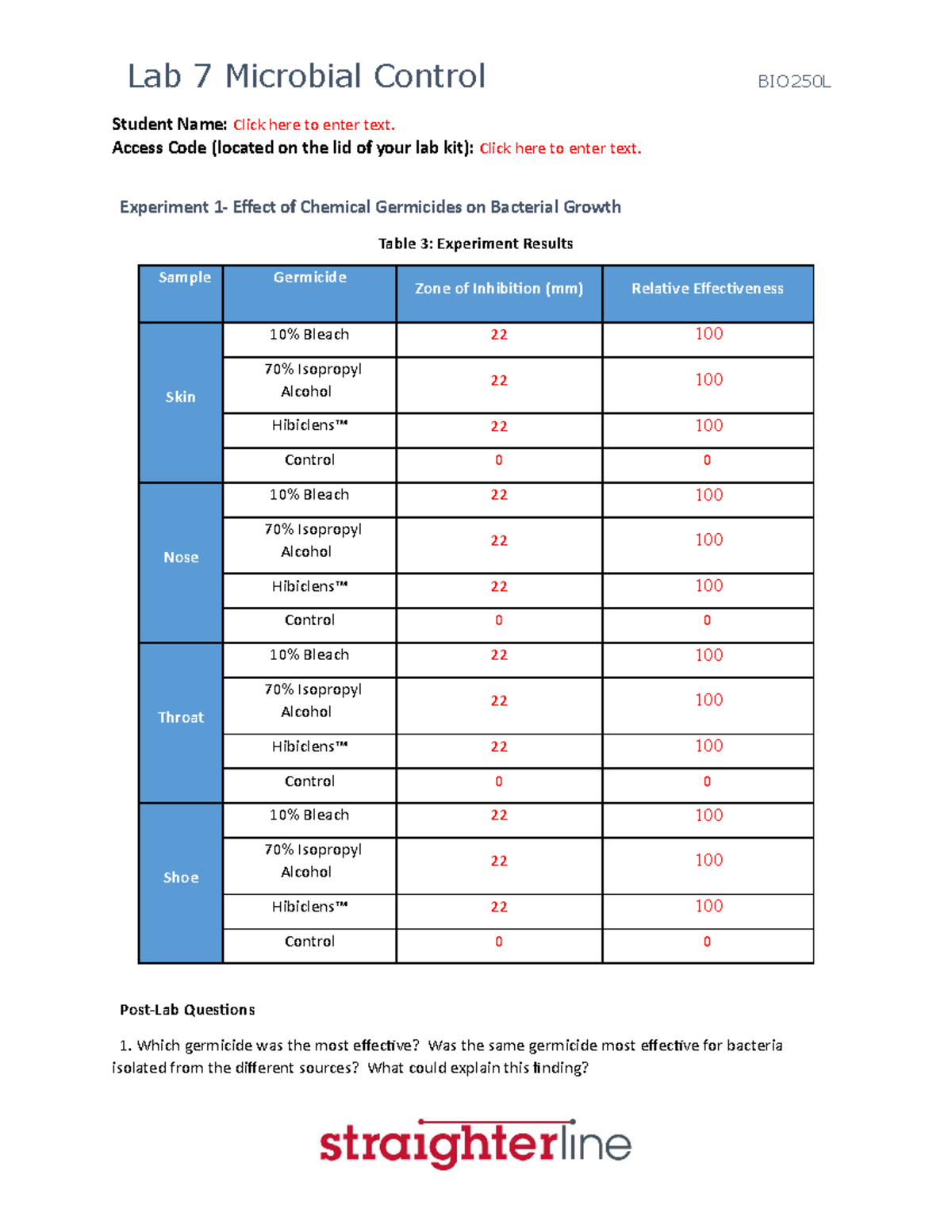 Lab+7-+Microbial+Control - Student Name: Click here to enter text ...