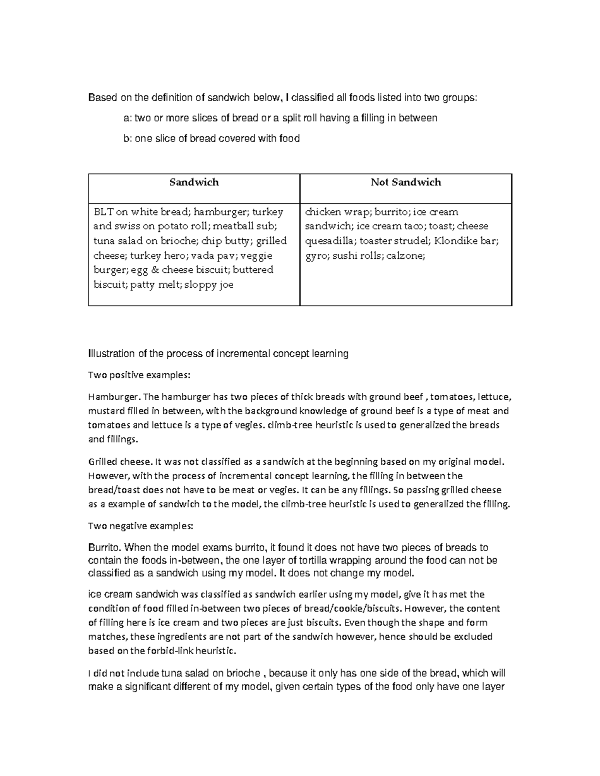 Sandwich - n/a - Based on the definition of sandwich below, I ...