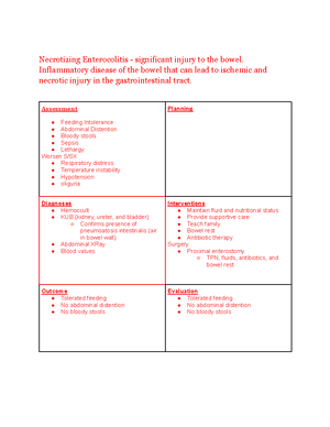 Neonatal Assessment - Notes - Neonatal Assessment Normal Anticipated ...