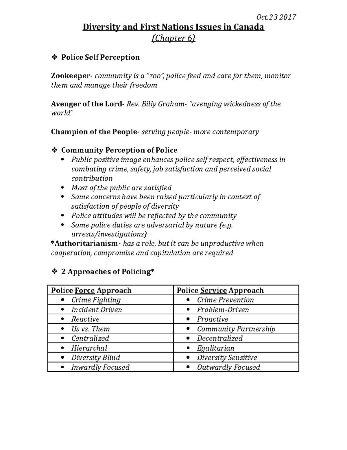 Diversity and First Nations Issues in Canada (Chapter 6) - Billy Graham ...