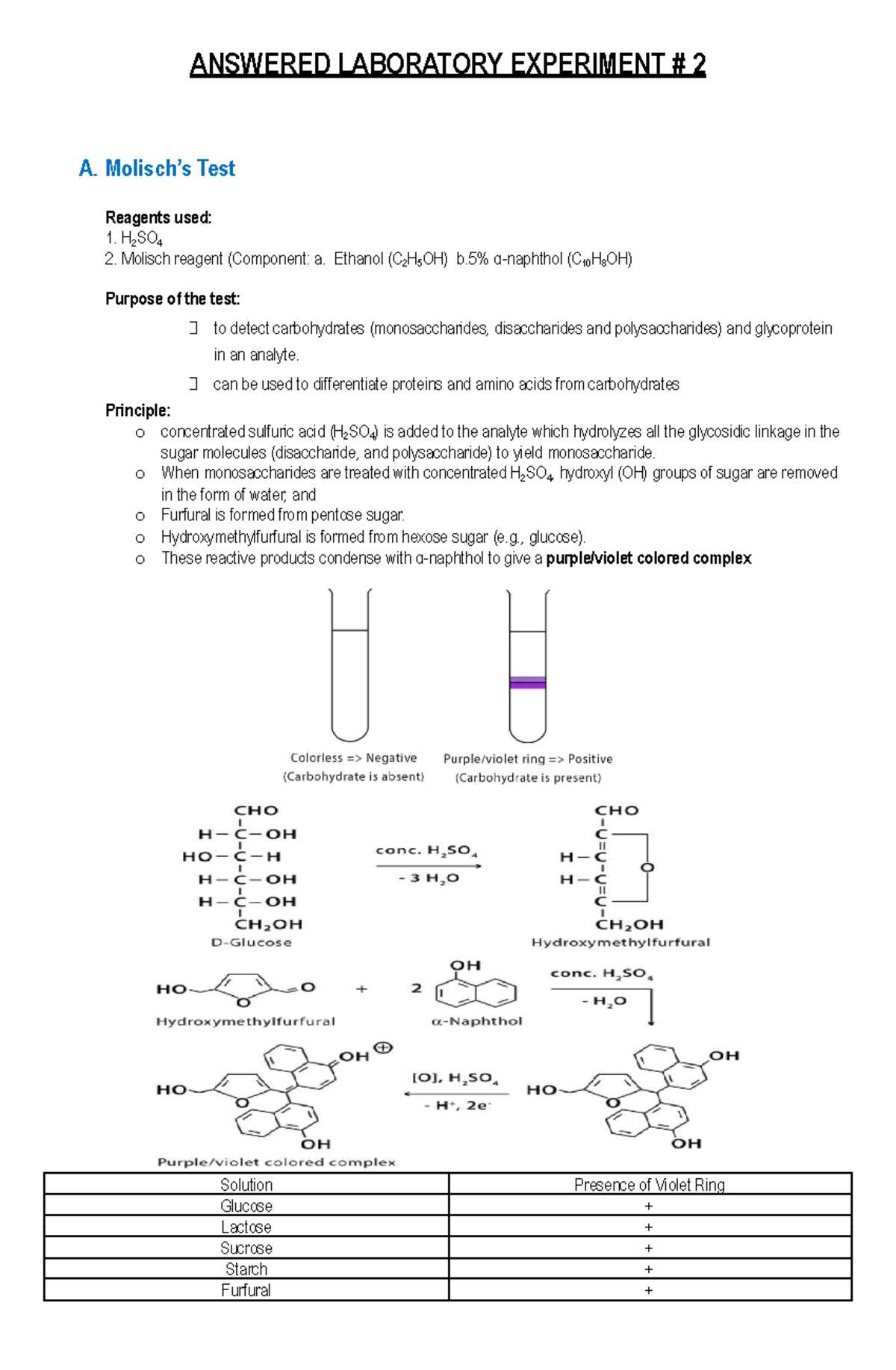 Biochem Lab Common Reaction of Carbohydrates - ANSWERED LABORATORY ...