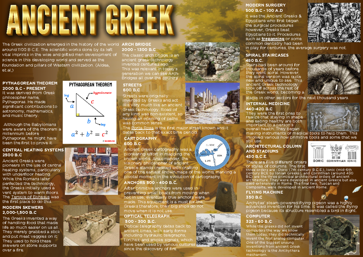 STS Ancient Greek Brochure - It was derived from Greek philosopher name ...