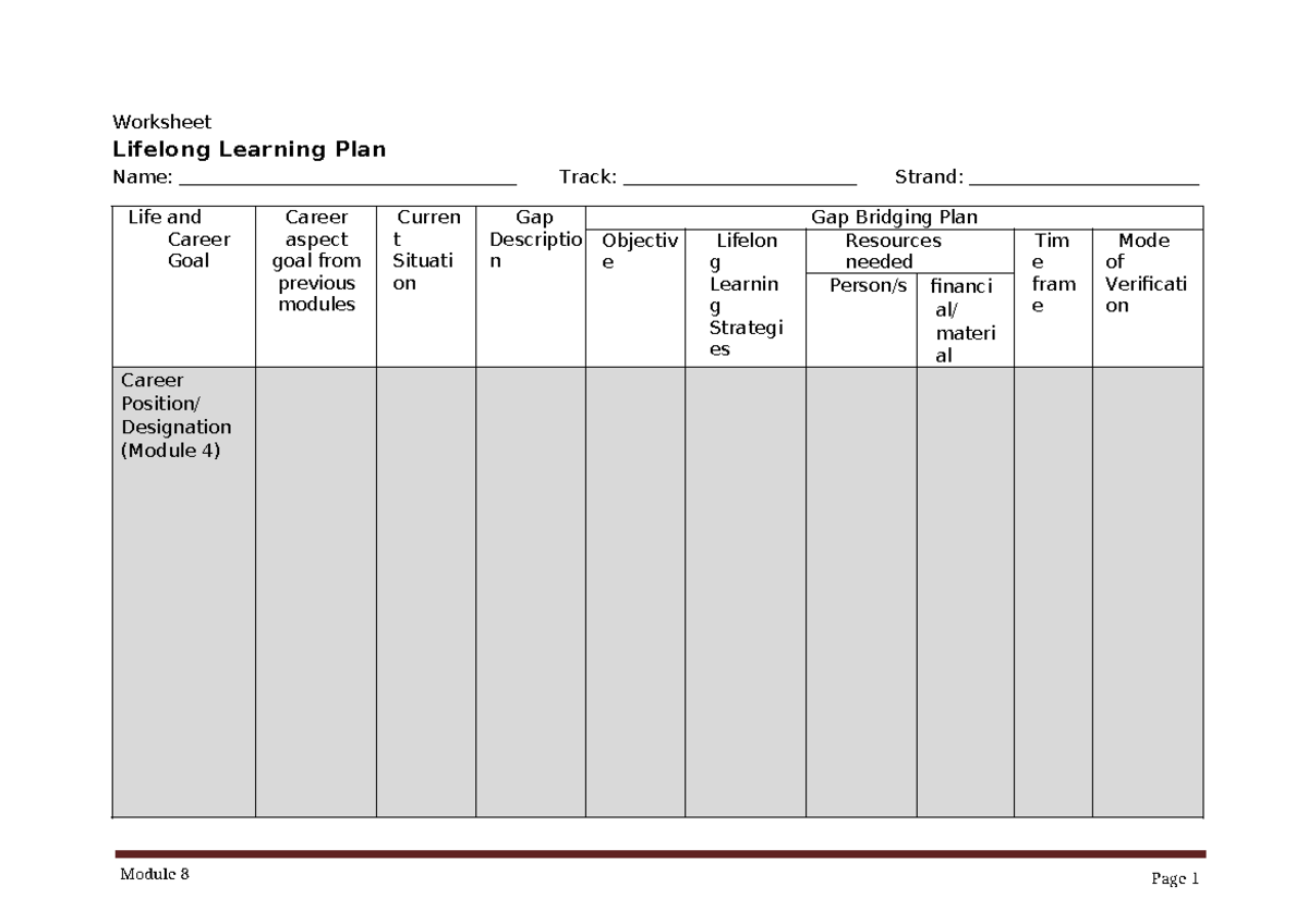 Module 8 worksheet sample - Module 8 Page 1 Worksheet Lifelong Learning ...