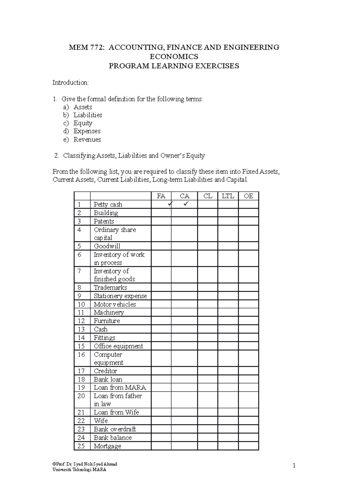 Program Learning 1 Financial Accounting - MEM 772: ACCOUNTING, FINANCE ...