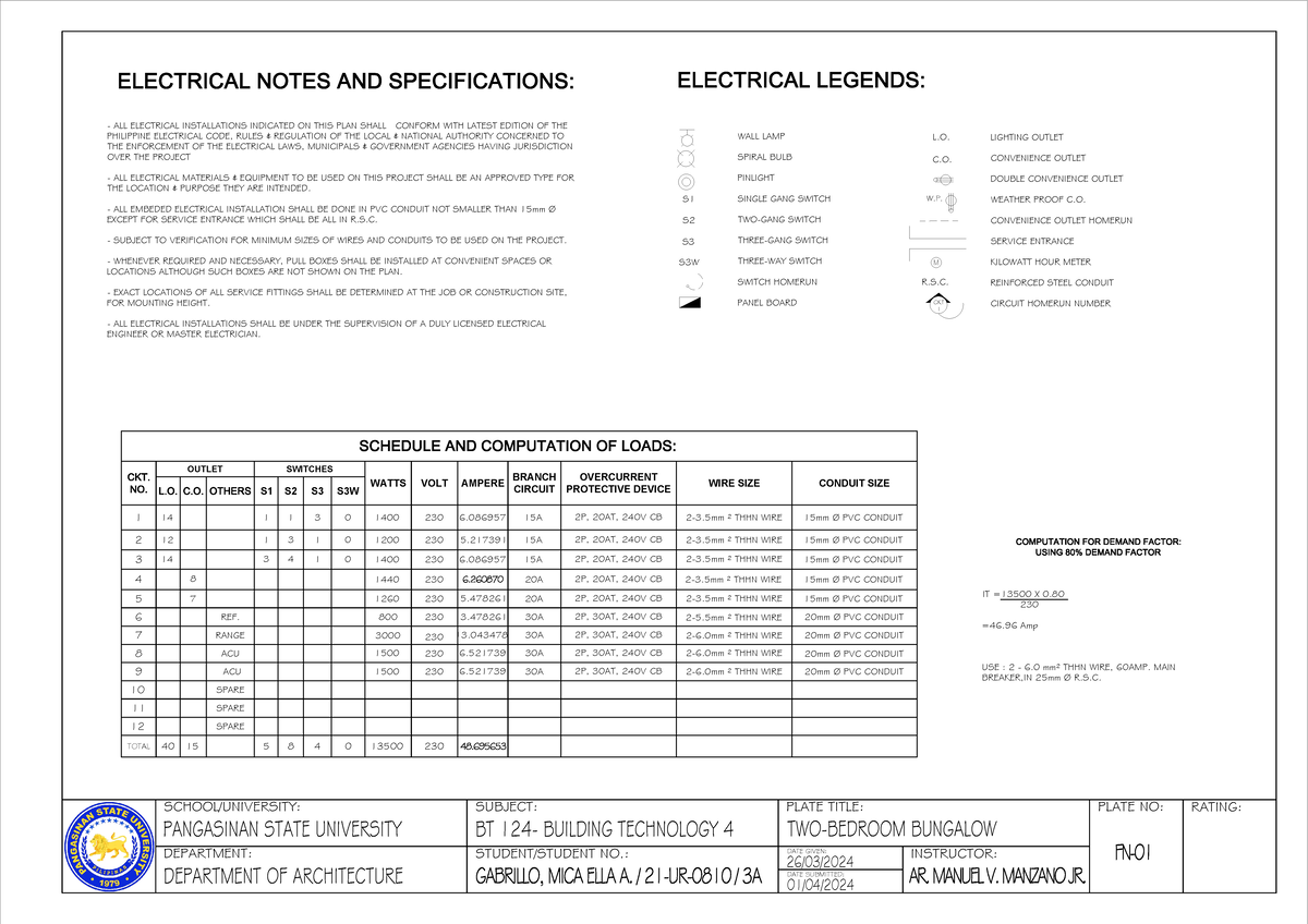 BT-FN-01- Electrical Notes - ALL ELECTRICAL INSTALLATIONS INDICATED ON ...