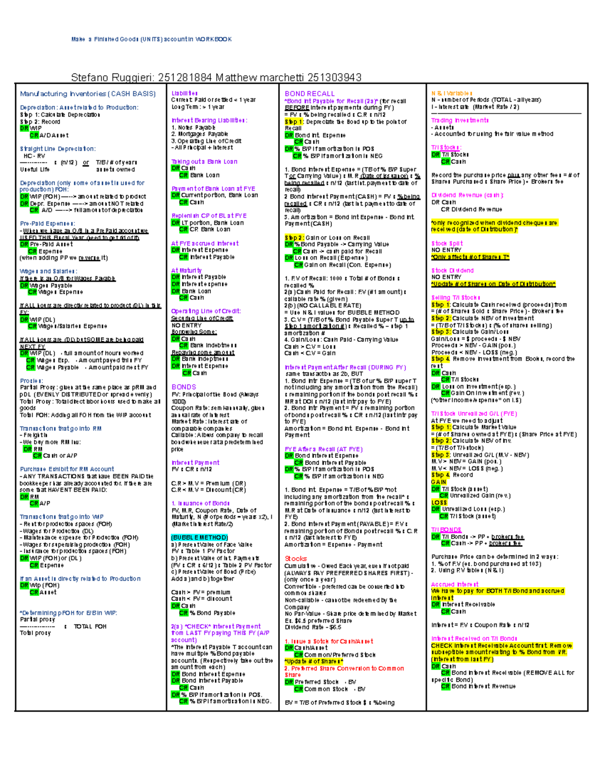 Cheat Sheet 5 for 2257 - Make a Finished Goods (UNITS) account in ...