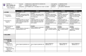 Module 33 measures of position of ungrouped data - Mathematics Quarter ...