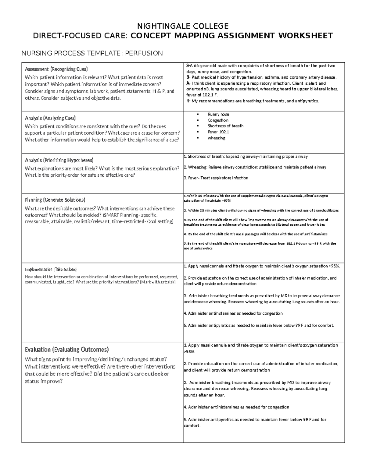 Concpet map #1- RSV - concept map - NIGHTINGALE COLLEGE DIRECT-FOCUSED ...