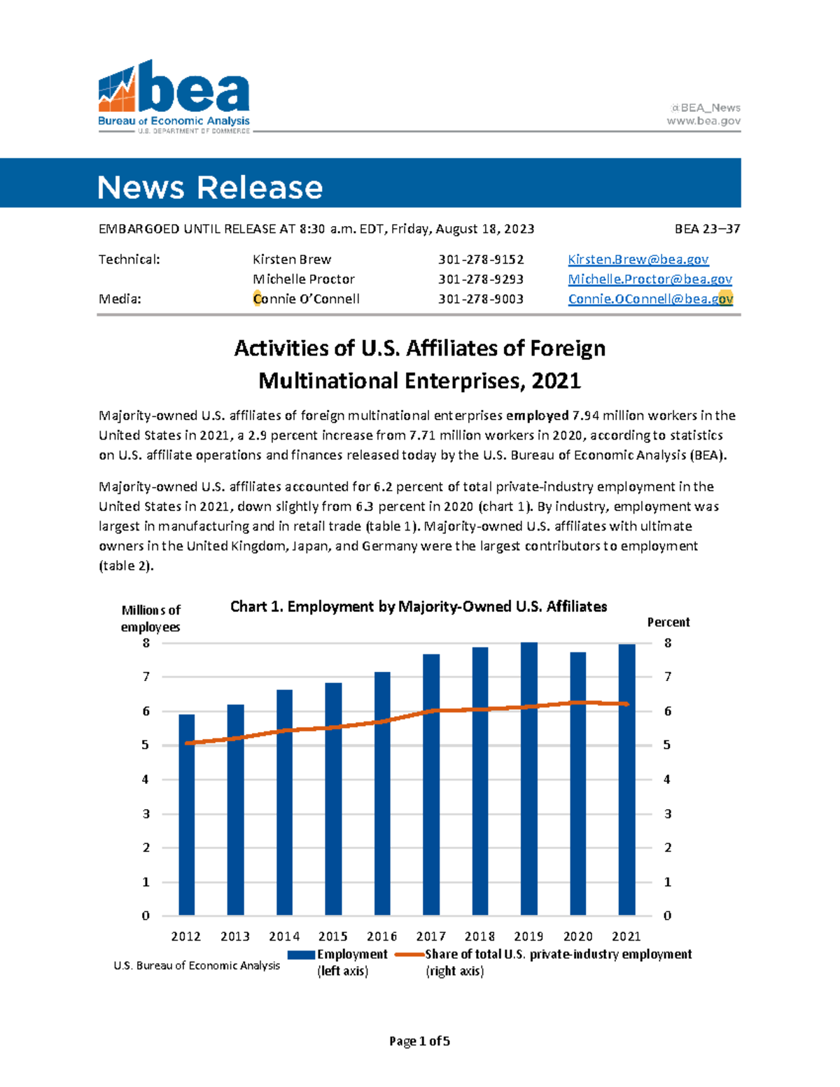 BEA - Foreign multinationals - EMBARGOED UNTIL RELEASE AT 8:30 a. EDT ...