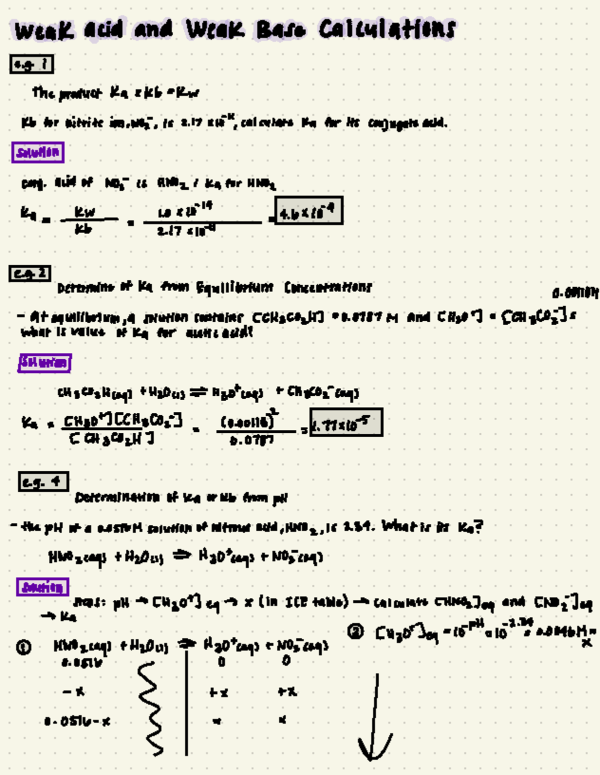 Weak Acid And Weak Base Calculations (M15Q5) - weak acid and Weak Base ...