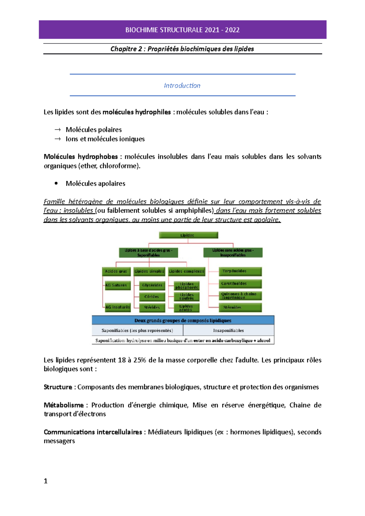 Lipides 1 - Chapitre 2 : Propriétés biochimiques des lipides ...