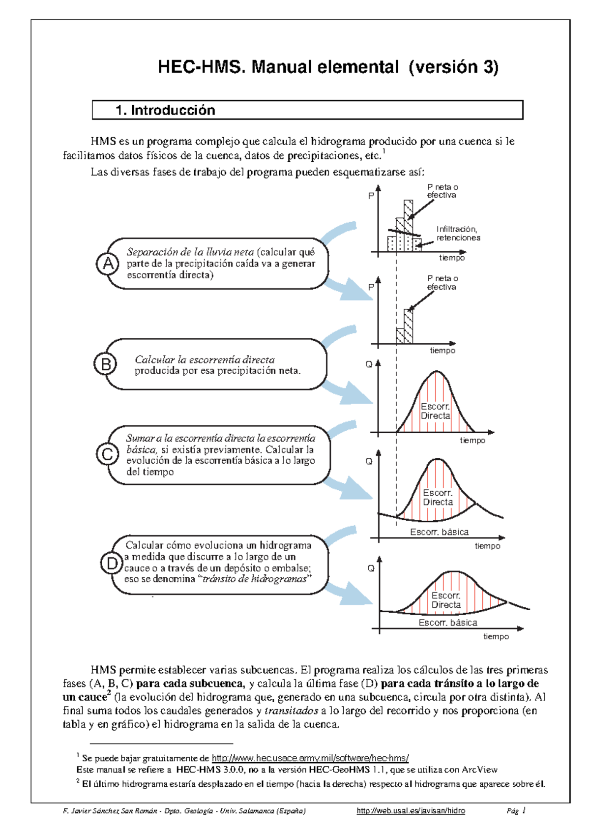 Manual Hec-hms3 - XF BJN - HEC-HMS. Manual elemental (versión 3) 1 ...