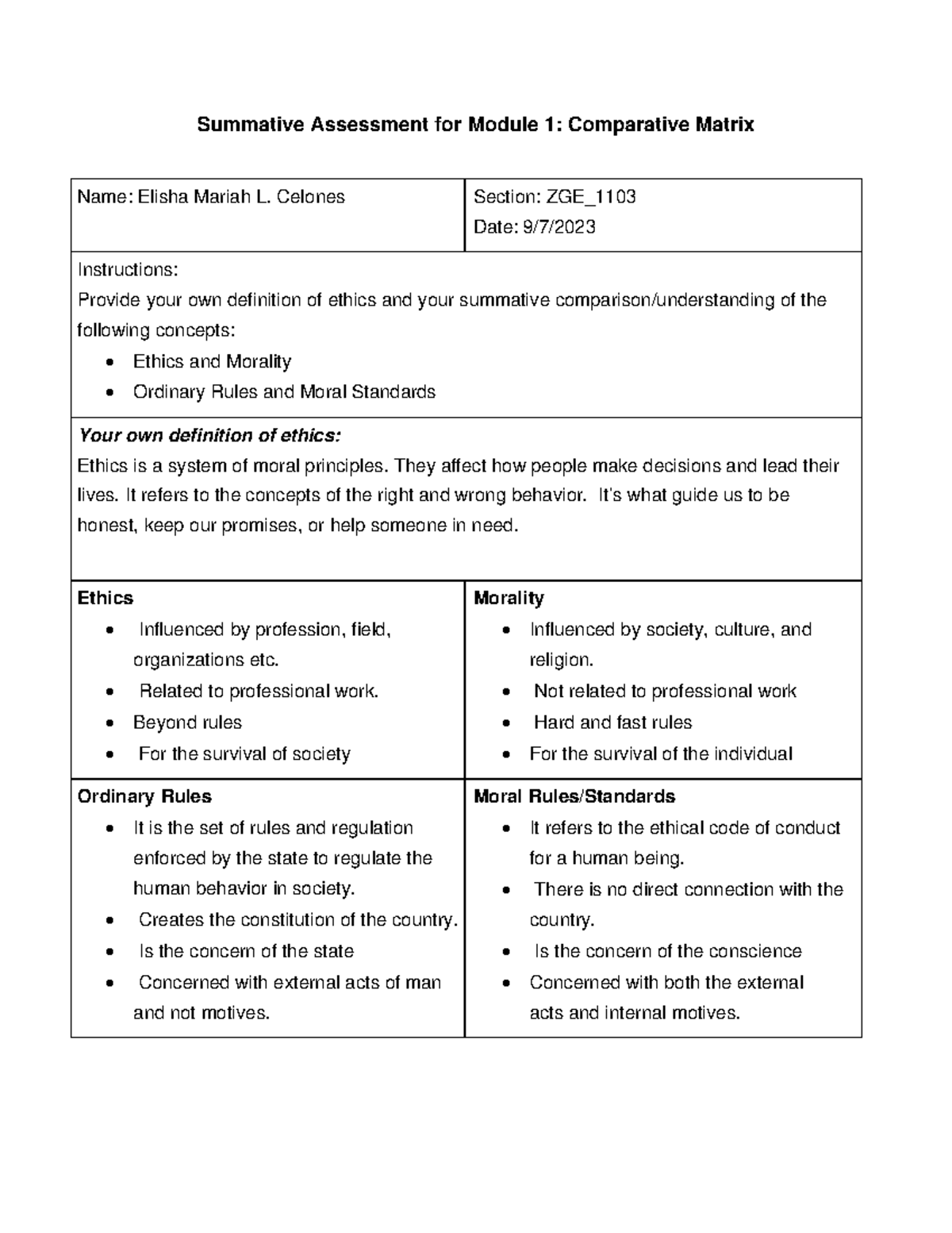 M1 - Summative Assessment - Ethics and Morality ( Celones) - Summative ...