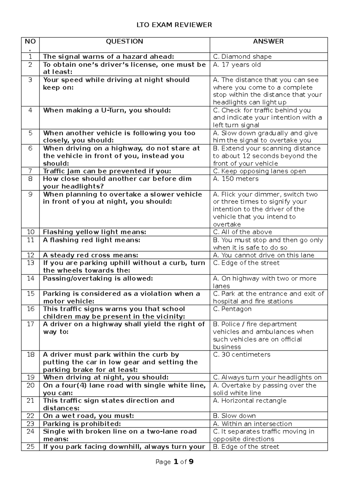 LTO EXAM Reviewer - LTO EXAM REVIEWER NO . QUESTION ANSWER 1 The signal ...